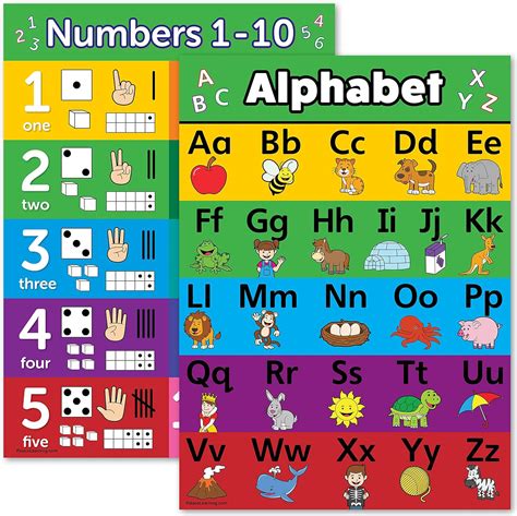 Alphabet Chart What Would Be The Best Types Of Writing Instruments To Use Japanese