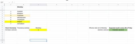 Get Next Date From Weekday In Google Sheets Excel Stack Overflow