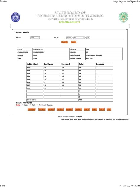 diploma 5th sem results pdf