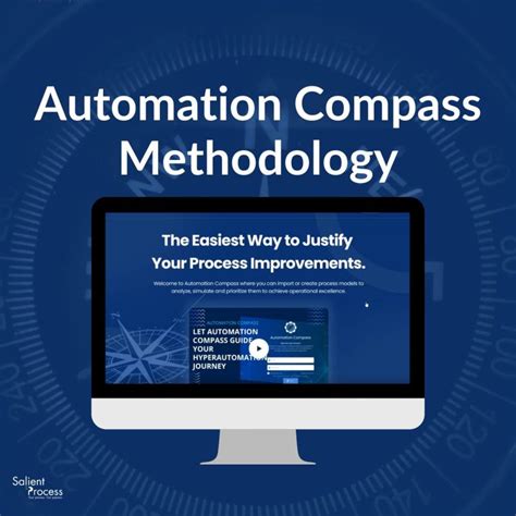 Automation Compass Methodology Infographic Salientprocess John Stange