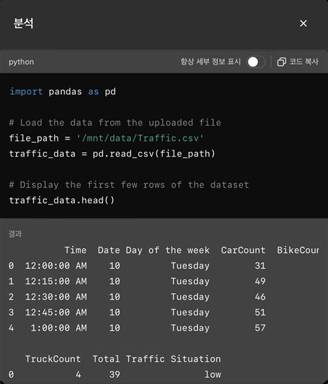 Chatgpt와 함께 데이터분석 해보기