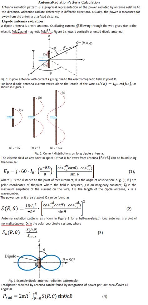 Solved Antenna Radiation Pattern Calculation Antenna Radi