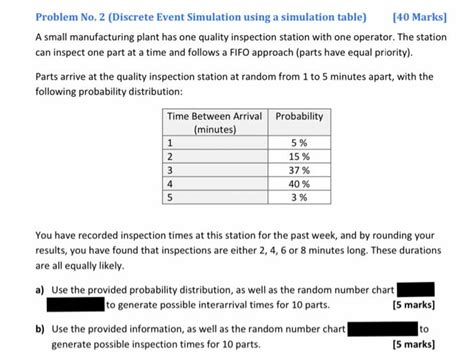 Solved Problem No 2 Discrete Event Simulation Using A