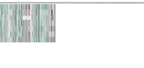 BUG Doesn T Render Color Block When Plot Width Is Very Large Issue