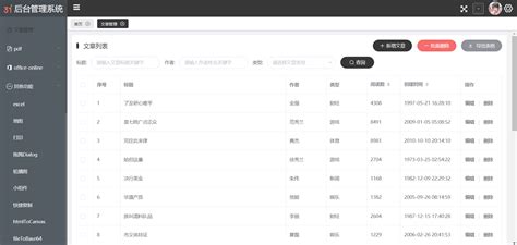 GitHub JohnZhaoXiaoHu vue element manage vue element的后台管理系统