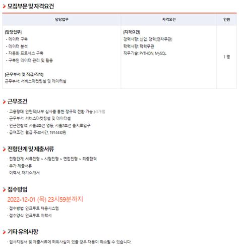 빅데이터 데이터분석 외 신입경력 인턴 채용 공모전 대외활동 링커리어