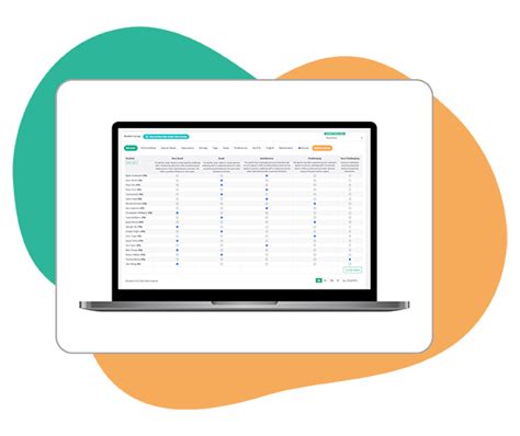 How It Work Class Creator