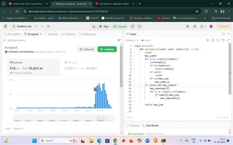 Resolved Maximum Subarray Problem On Leetcode Saurabh Vishvakarma