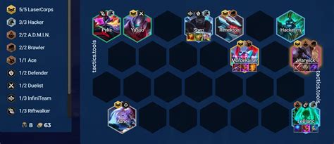 Best Team Comps To Use In Tft Set 8 5 Patch 13 6 Steelseries