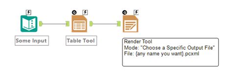 Solved Simple Analytics App Output Alteryx Community
