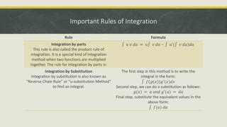 Basic Rules Of Integration Important Rules Of Integration PPTX Physics Science