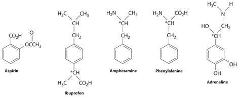 23 6 Common Classes Of Organic Compounds Chemistry Libretexts