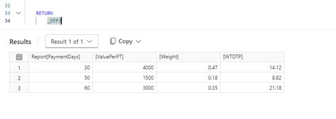 need help with dynamic weighted average microsoft fabric community