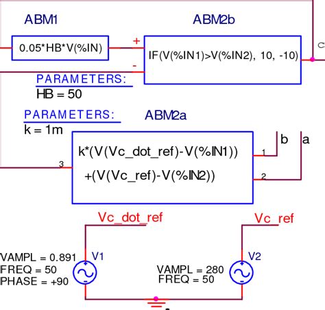 A Schematic Of SMC For The Inverter Download Scientific Diagram