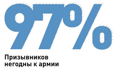 Статьи сообщества арм ВКонтакте