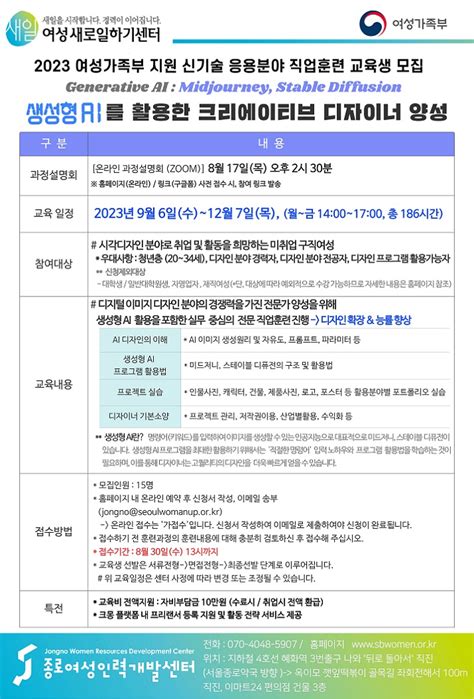국비지원 생성형 Ai를 활용한 크리에이티브 디자이너 양성미드저니 스테이블 디퓨전 요즘것들