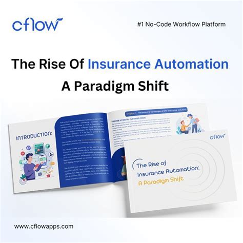 Insuranceautomation Workflowautomation Digitalinsurance Cflow… Cflow