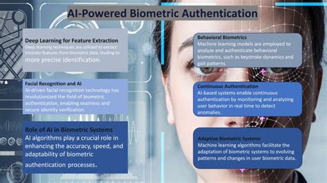 Leveraging Ai For Advanced Facial And Biometric Authentication Pptx