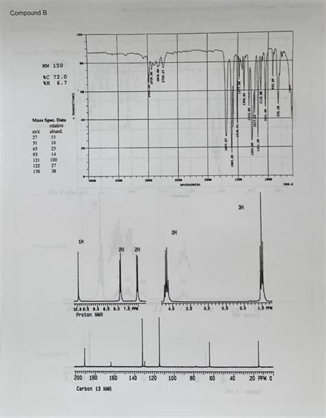 Solved Provide Structures For Each Compound In The