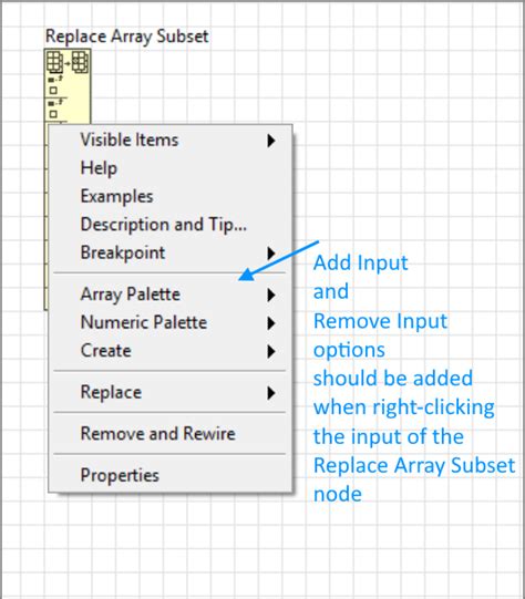 The Replace Array Subset Node Right Click Menu Should Contain Add Element And Remove Element