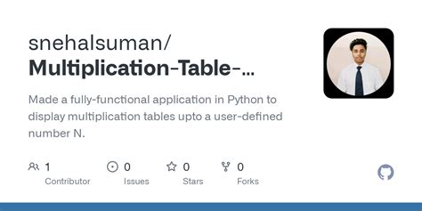 Github Snehalsumanmultiplication Table Application Made A Fully Functional Application In