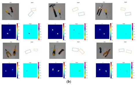 Research On Small Sample Multi Target Grasping Technology Based On Transfer Learning