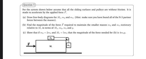Solved For The System Shown Below Assume That All The Chegg