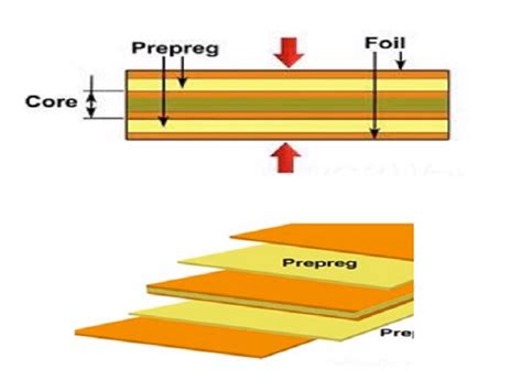 Pcb Prepreg A Comprehensive Guide Morepcb