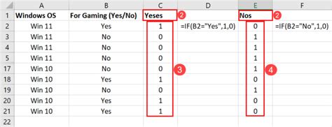 How To Sum Yes And No In Excel 5 Secret Methods On Sheets