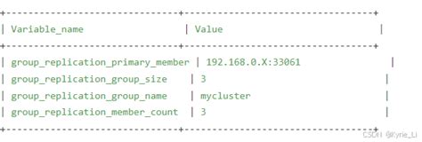 Mysql Innodb Cluster详解 Csdn博客