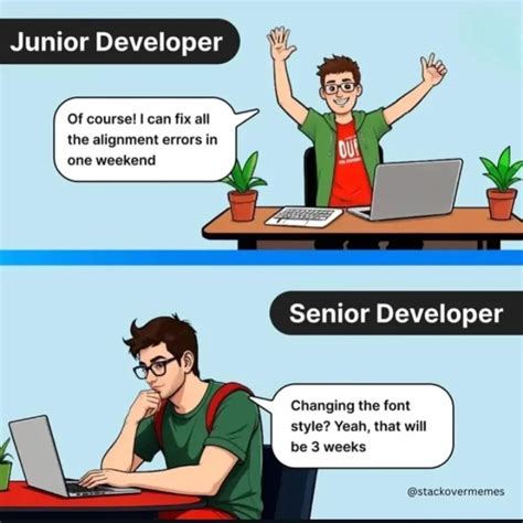 📛 Python Java Sql Php Hacking Net ⏫100k🎯 Join ↪️my Whatsapp Group For Daily Placement Related