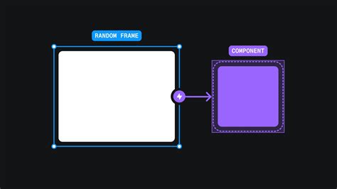 how to create a cms gallery slideshow in framer — framer university blog