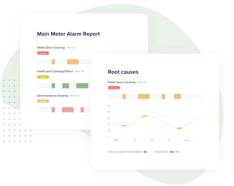 asset management d m world me fze digital transformation for your business
