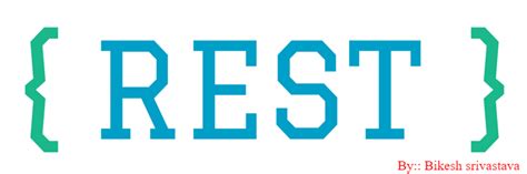 Rest Features In Web Api With The Verbs Get Post Put Delete Patch