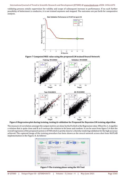 Solar Irradiation Prediction Using Back Propagation And Artificial Neural Network Pdf