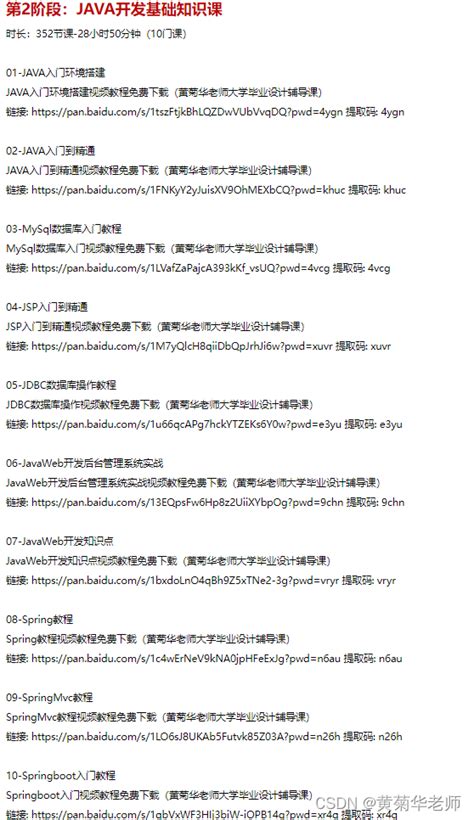 JAVA毕业设计如何选题学习毕业设计流程和注意事项经验分享 java论文需要跑代码吗 CSDN博客
