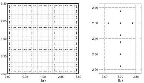 Sensor Configuration Of The Benchmark Inverse Finite Element Method Download Scientific Diagram