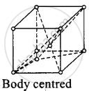 Match The Type Of Unit Cell Given In Column I With The Features Given In Column II Column I