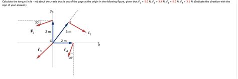 Solved By An Expert N M Z Axis That Is ﻿out Of ﻿the Page At ﻿the Origin