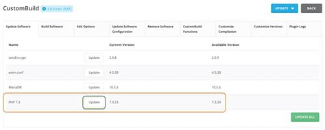 How To Upgrade The Php Version On Directadmin With 3 Simple Steps