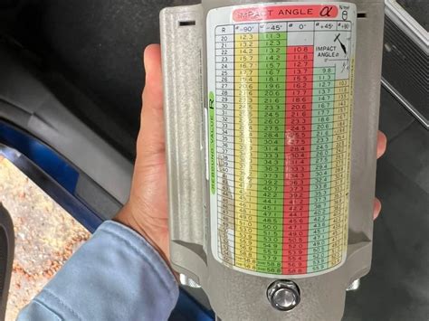 Civil Engineering Spreadsheets Apus Cost Etc Upwork