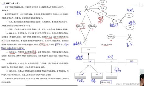 软考 软件设计师 下午题 试题三 历年真题软件设计师下午第三题 Csdn博客