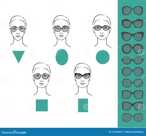 Woman Face Types And Sunglasses Cartoon Vector