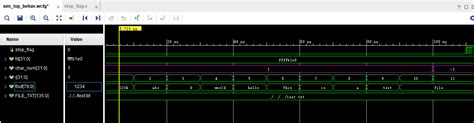 Verilog 文件操作 Fgetc，fgets，fscanf，fread Csdn博客