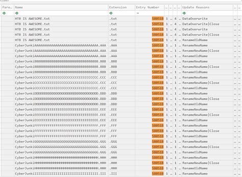 Anti Forensics Techniques To Trick Investigators Examples Detection Tips