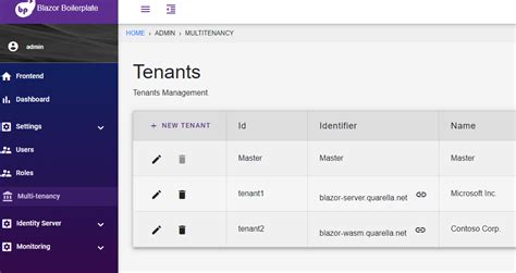 Multitenancy — Blazor Boilerplate 200 Dokumentation
