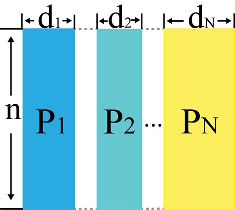 210507612 Ppca Privacy Preserving Principal Component Analysis
