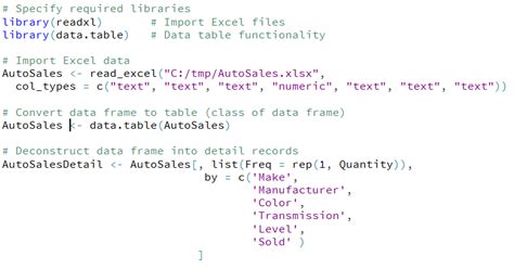 A Guide To Using R With Power Bi Spr