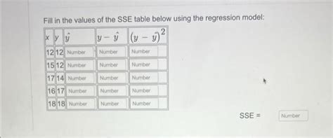 solved consider the following data use linear regression to