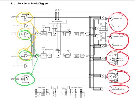 TLV AIC TLV AIC Audio Forum Audio TI E E Support Forums